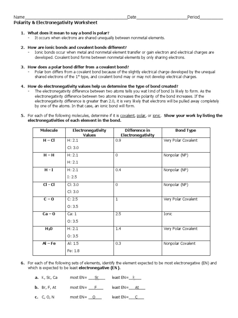 Polarity & Electronegativity Worksheet SOLVED | PDF | Chemical Polarity ...