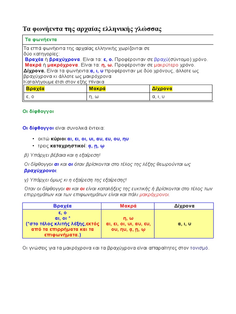 ΑΡΧΑΙΑ 1 | PDF