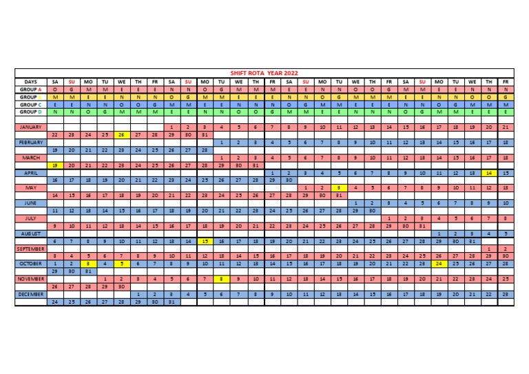 Shift Rota 2022 | PDF
