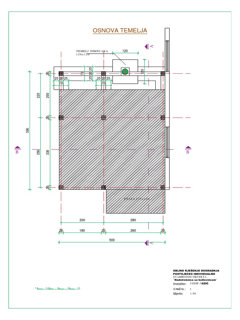 Zulac Nadstrešnica Temelj | PDF