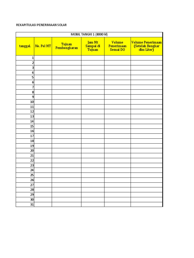 Format Rekap Data Solar | PDF