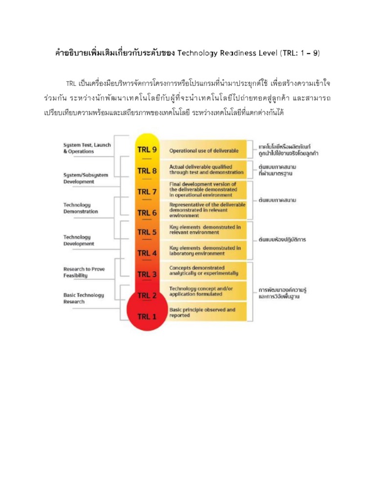 04 - Technology Readiness Level-TRL | PDF