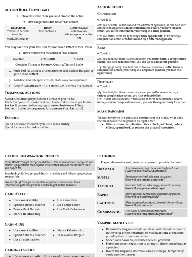 GM Reference Sheet v07 | PDF