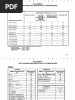 SANS 10400-T 2020 | PDF | Firefighting | Wall