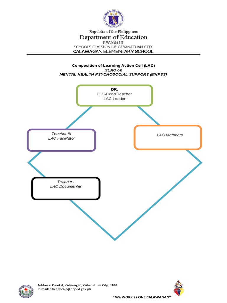 Ces Lac Composition | PDF