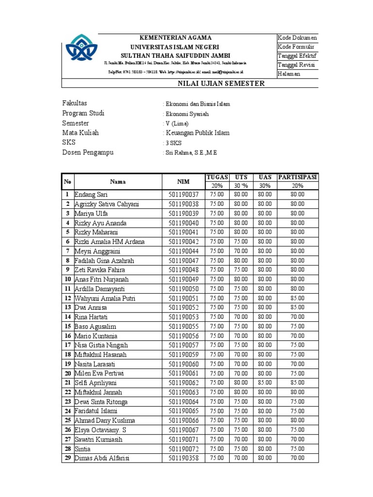 Rekap Nilai 5b Ekonomi Syariah | PDF