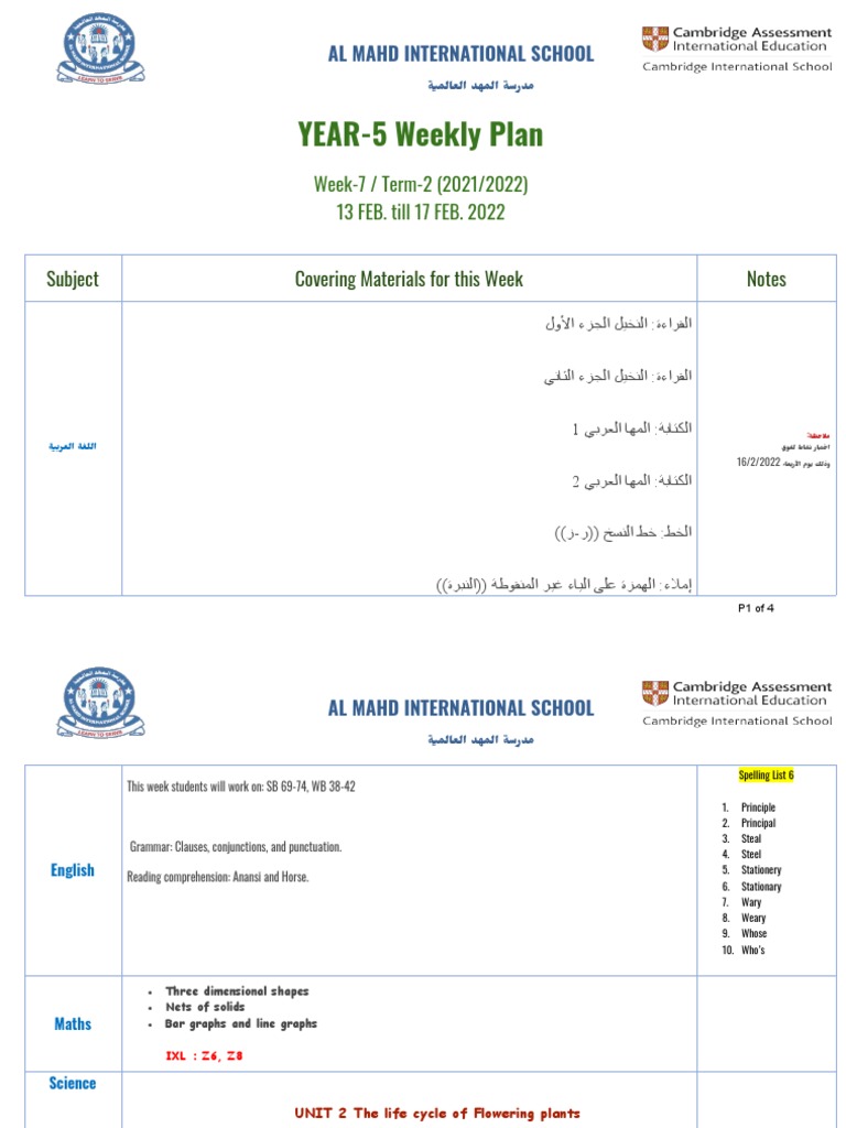 YEAR-5 Weekly Plan: Al Mahd International School | PDF | Learning ...