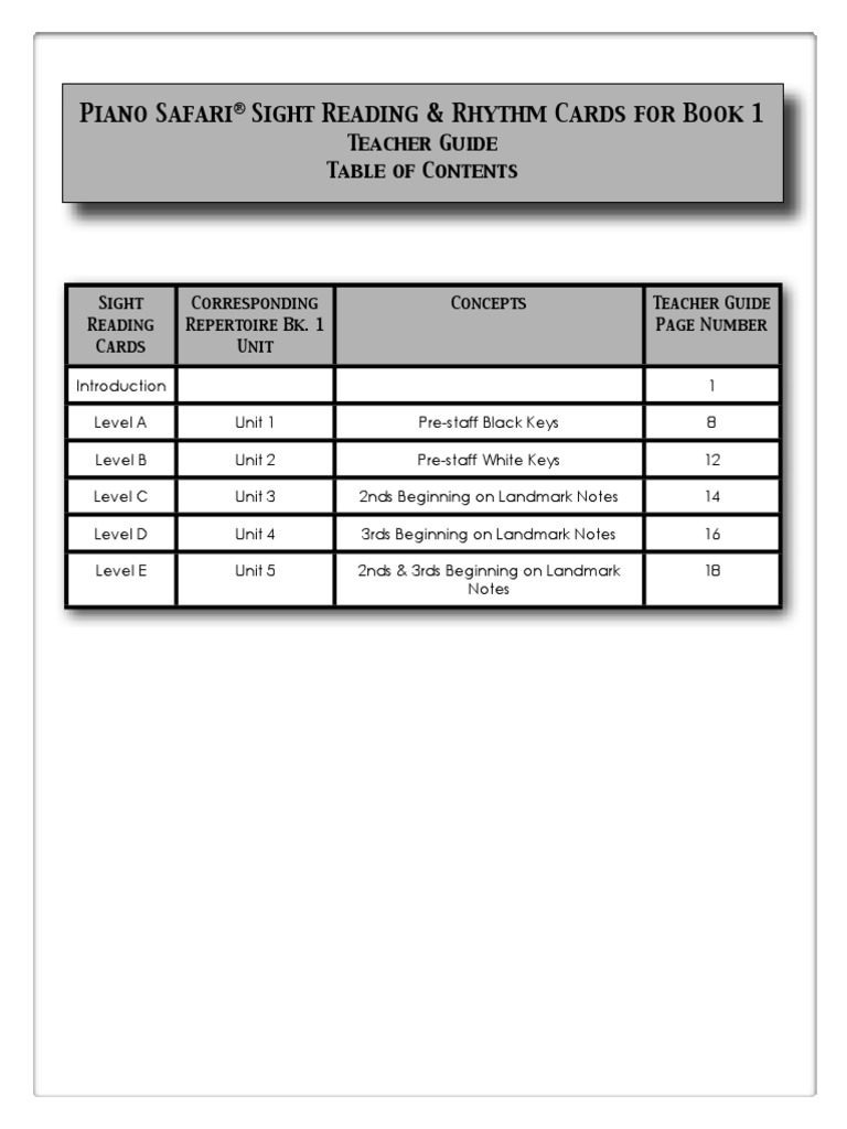 TG Level 1 Sight Reading Cards | PDF | Rhythm | Hand