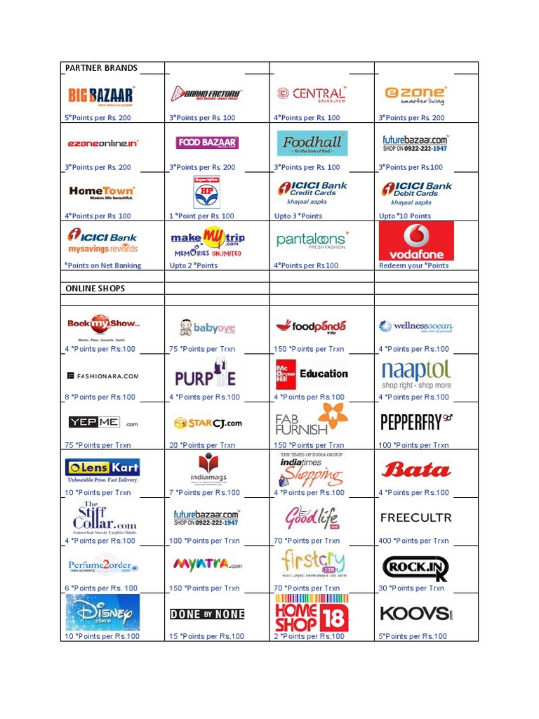 Payback | PDF | Credit Card | Debit Card