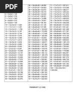 Cube N Cube Roots Table 1-30 PDF | PDF