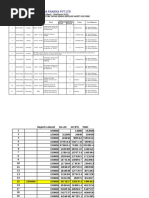 Contractor Safety Adani | PDF | Employment | Regulatory Compliance