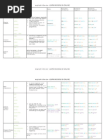 English Tenses Table Chart With Examples PDF | PDF | Perfect (Grammar ...