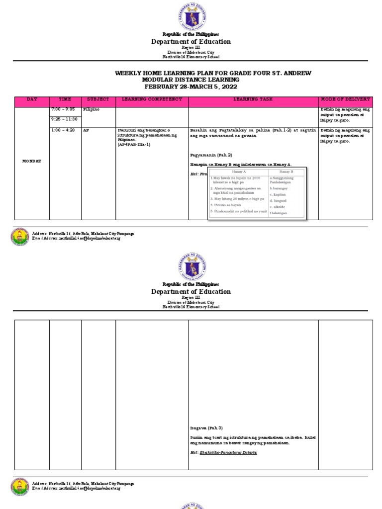 Quarter 3 Week2 WHLP Paruli Noemi P | PDF | Behavior Modification | Learning