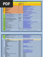 CSC Rate Chart | PDF