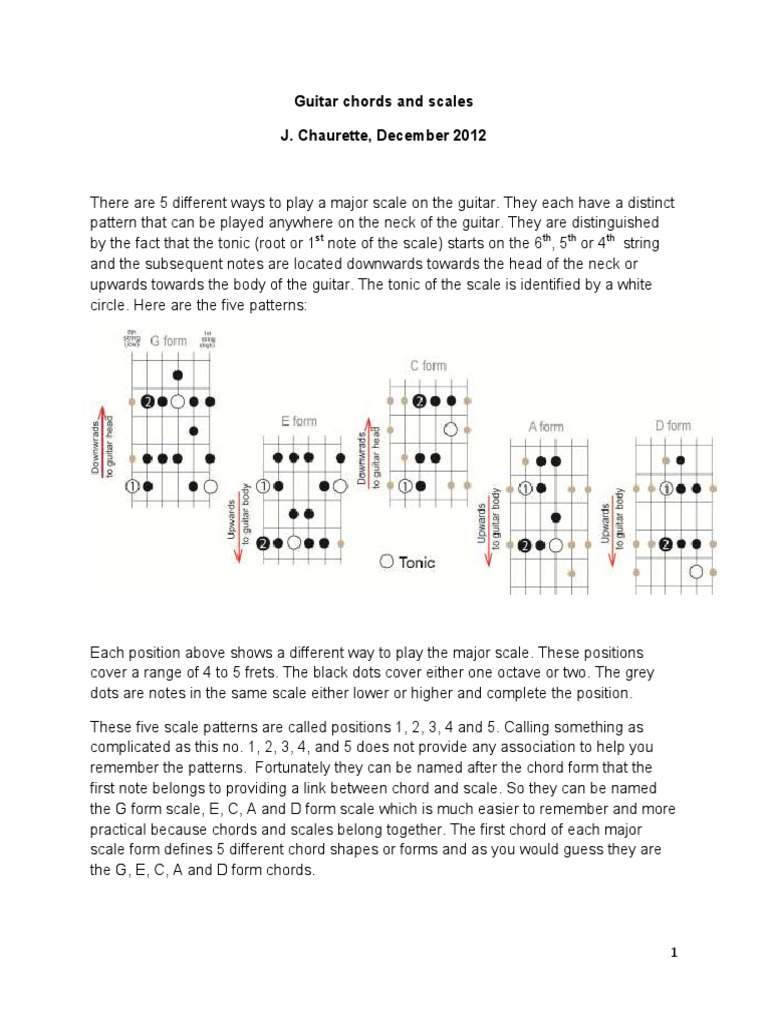 Guitar Scales and Chords Explained | PDF | Scale (Music) | Chord (Music)