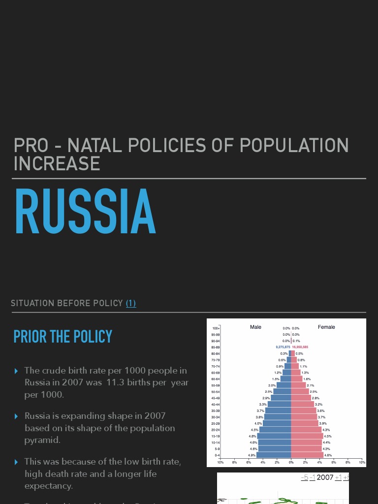 Russia's Pro-Natal Policies: Cash Incentives, National Holidays, and ...