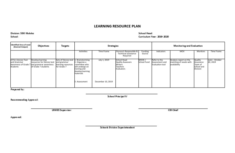 Sample School LR Plan | PDF | Education Theory | Behavior Modification