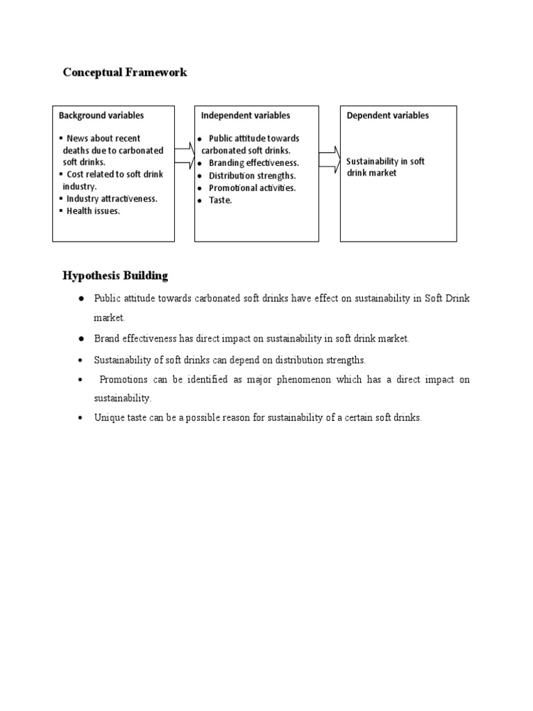 Conceptual Framework: Dependent Variables Background Variables ...