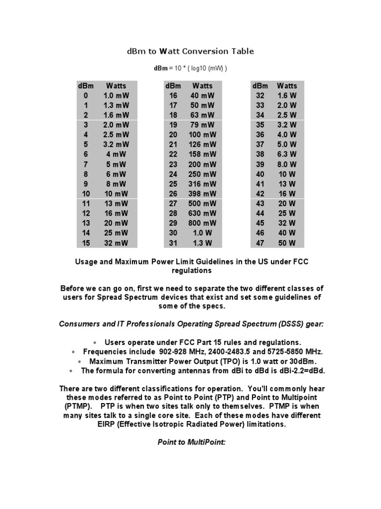 DBM To Watt Conversion Table | PDF | Broadcast Engineering | Power ...