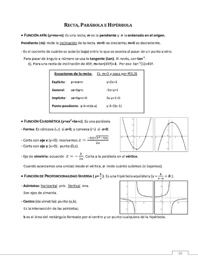 Recta, Parabola e Hiperbola | PDF