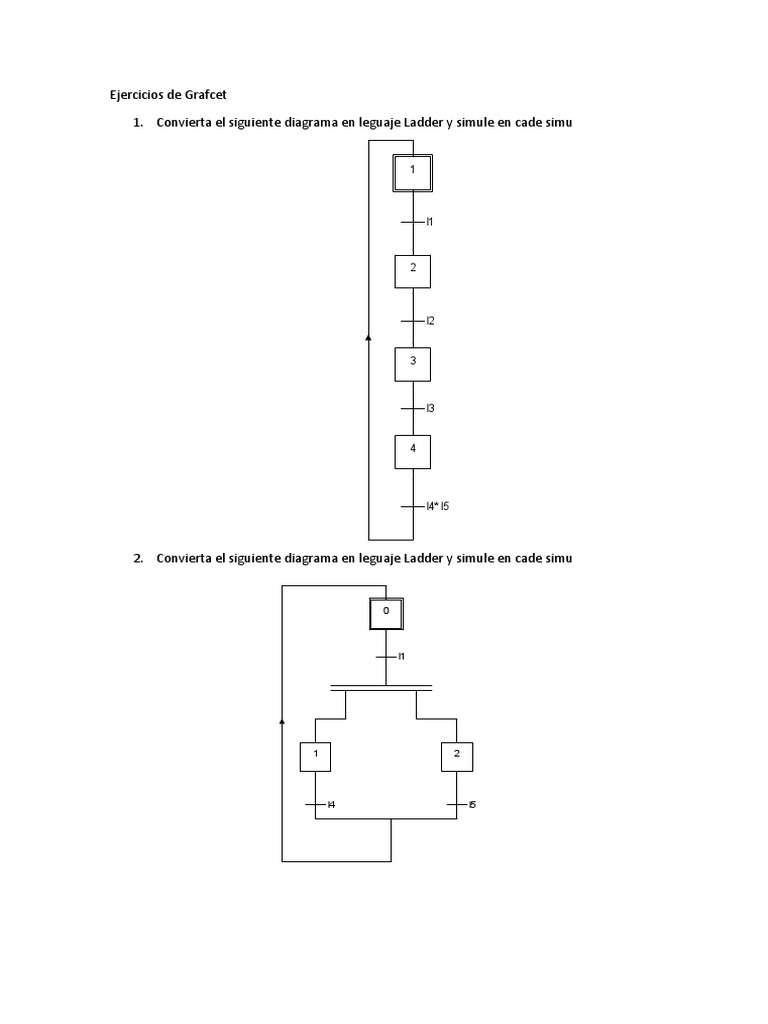 Ejercicios de Grafcet | PDF | Heurístico | Matemáticas