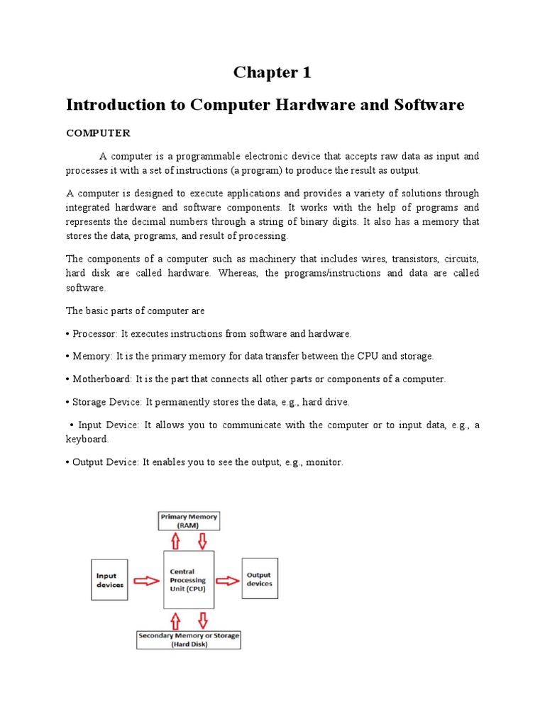 Introduction To Computer Hardware and Software | PDF | Random Access Memory | Computer Data Storage
