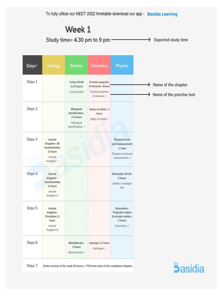 To Fully Utilize Our NEET 2022 Timetable Download Our App - : Basidia ...