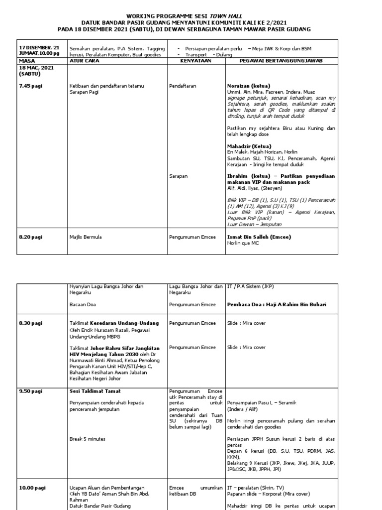 Contoh Working Programme Townhall | PDF