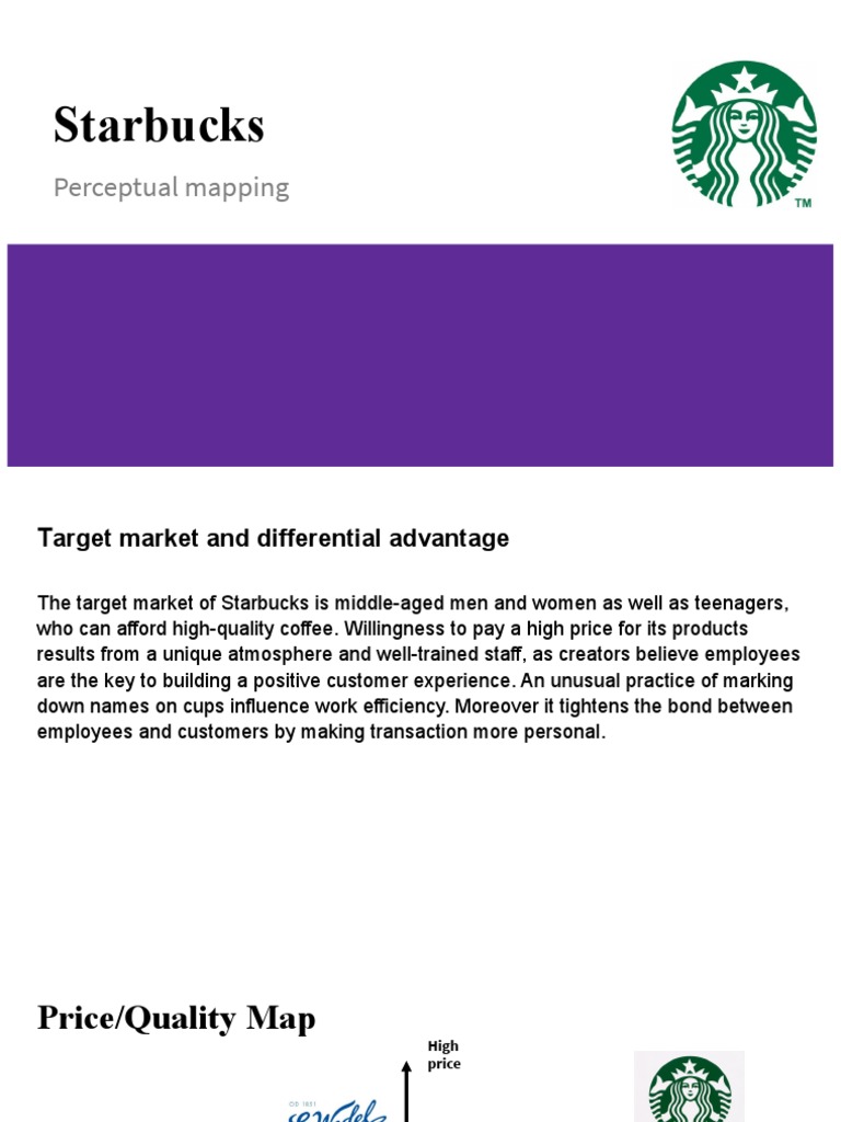 Starbucks - Perceptual Mapping | PDF
