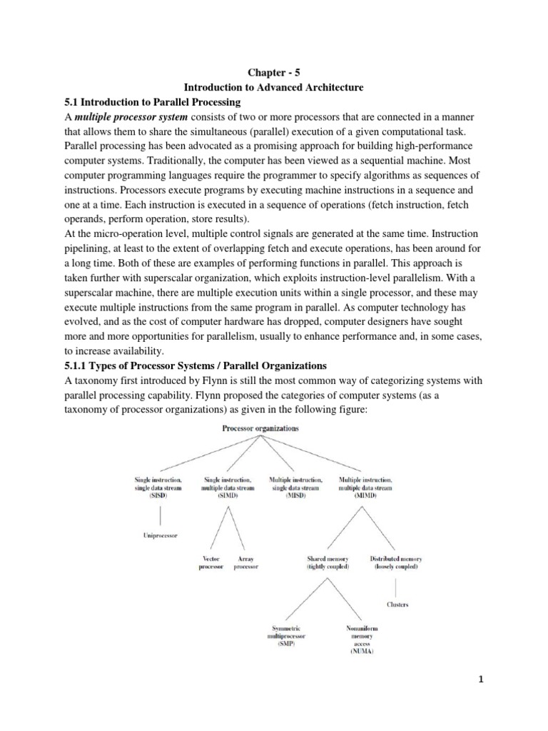 Chapter - 5 Introduction To Advanced Architecture 5.1 Introduction To ...