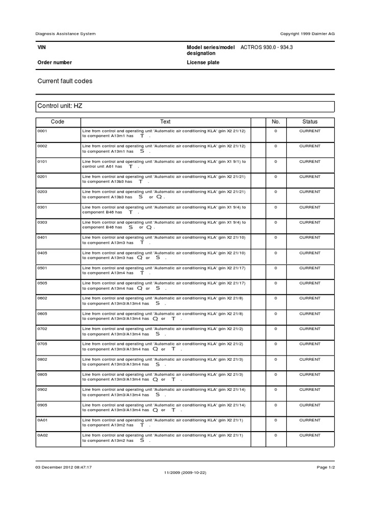 Current Fault Codes: Code Text No. Status | PDF | Computing | Intellectual Works