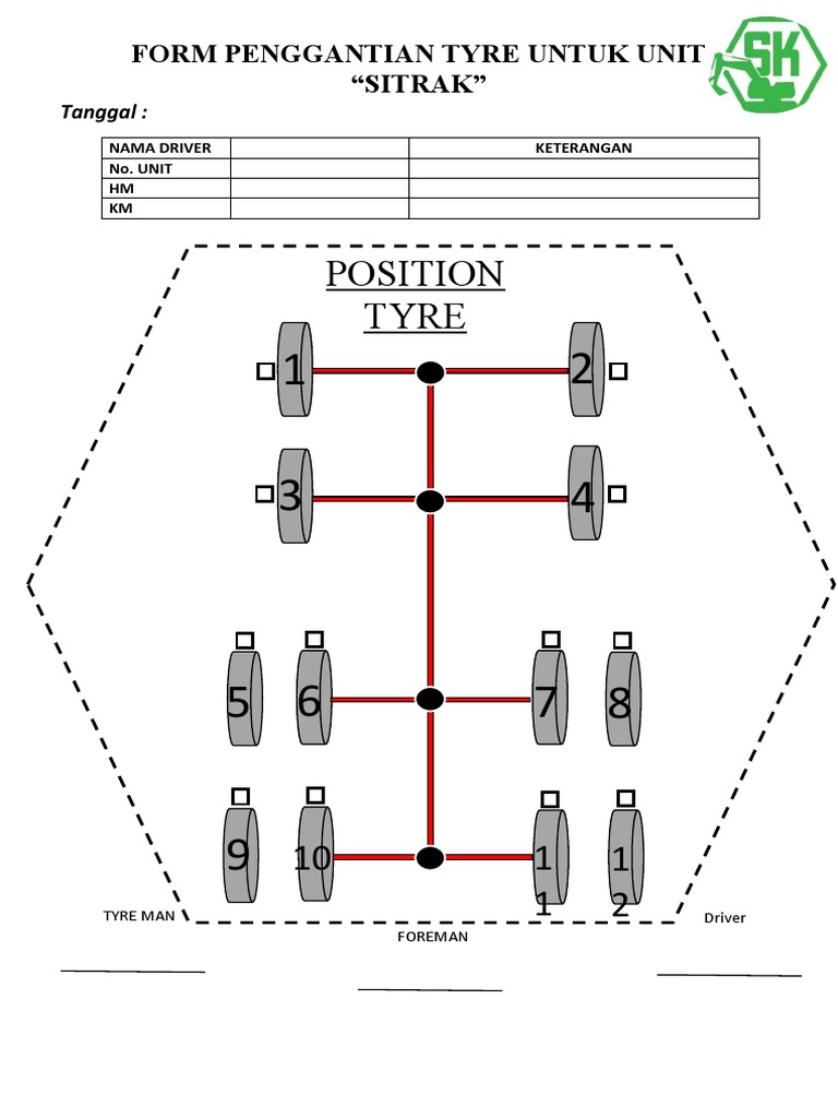 Form Tyre | PDF