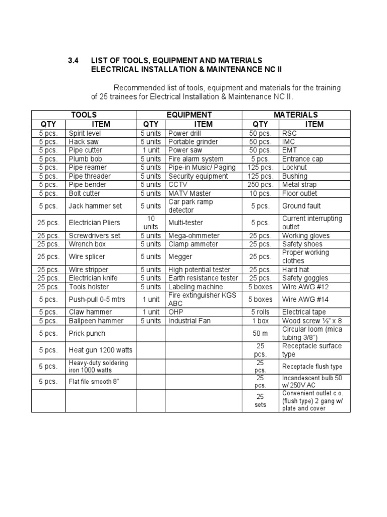 Eim Basic and Equipment | Download Free PDF | Manufactured Goods | Machines