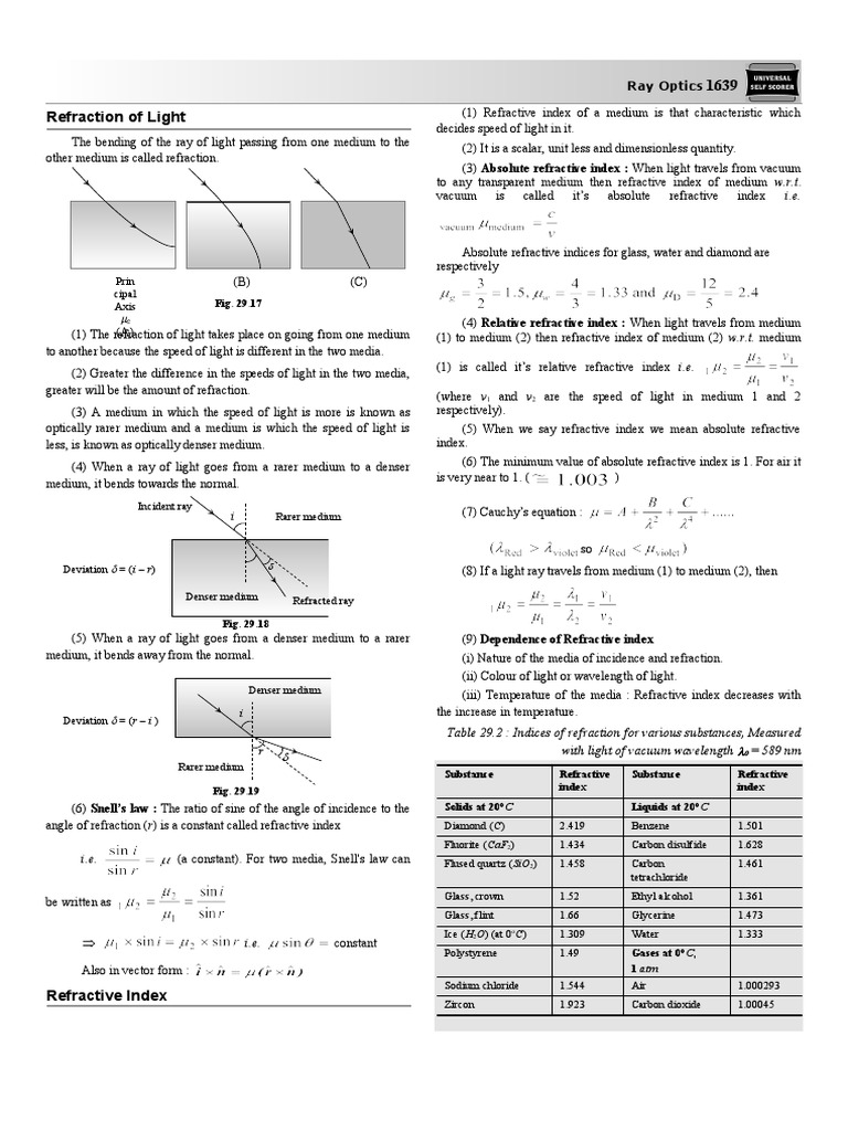 02 Ray Optics II | PDF | Refractive Index | Refraction