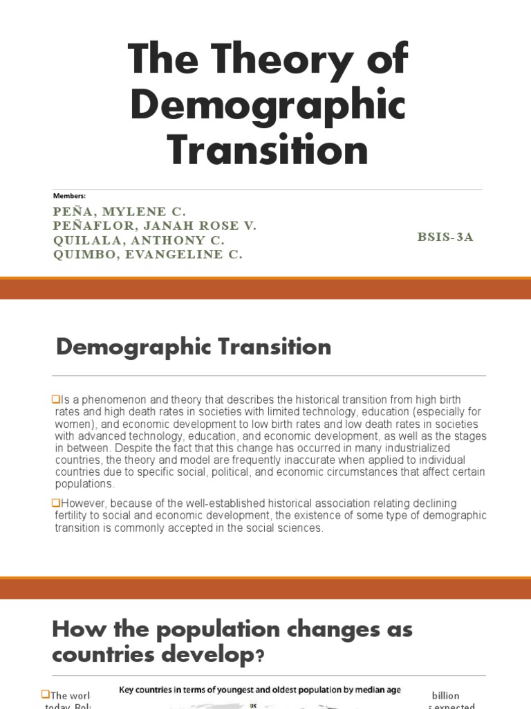 The Theory of Demographic Transition | PDF | Birth Rate | Population Growth