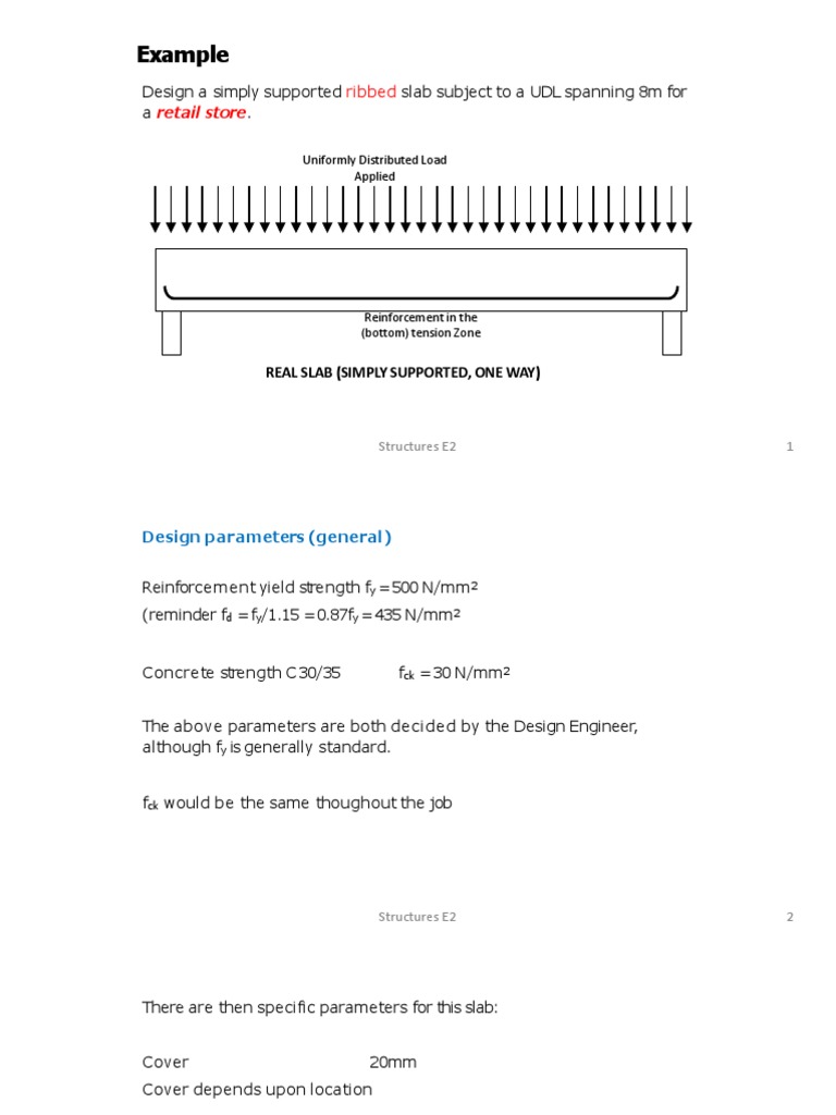 Example: Design A Simply Supported Slab Subject To A UDL Spanning 8m ...