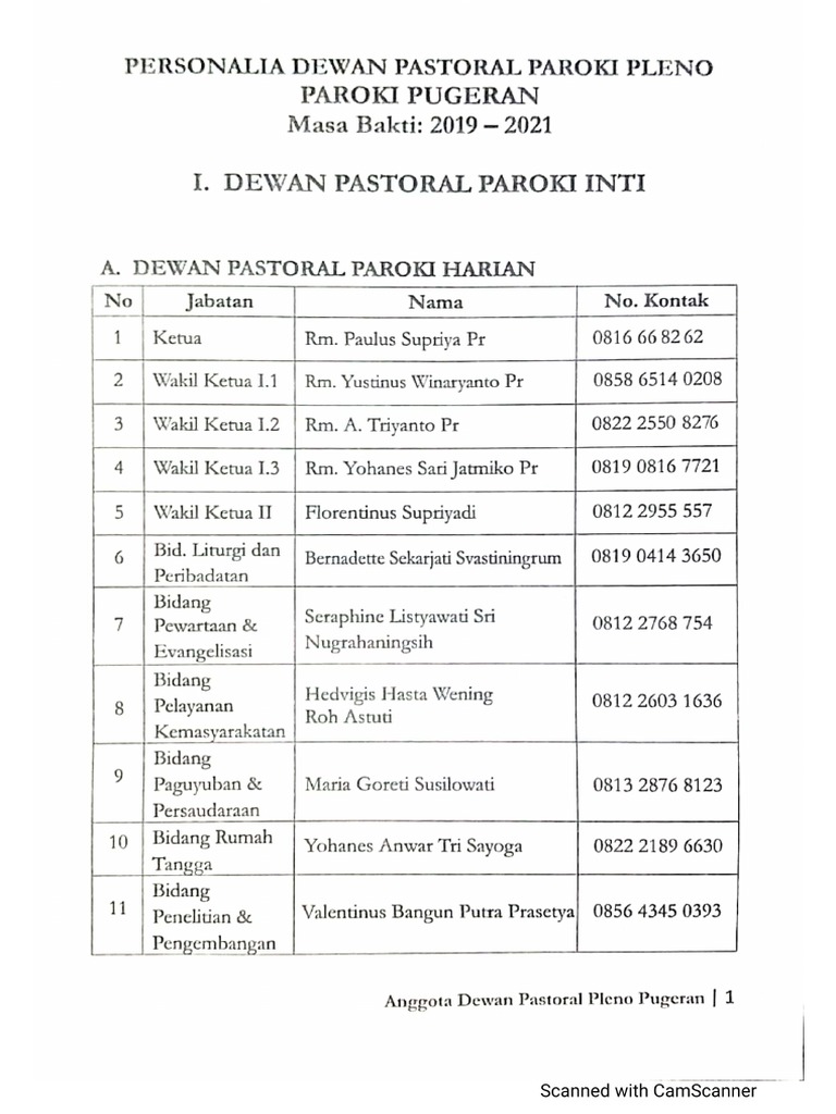 Susunan Dewan Pastoral Paroki Pugeran 2019-2021 | PDF