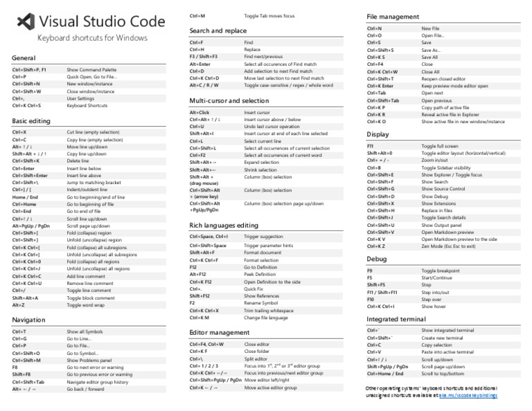 Essential VS Code Keyboard Shortcuts | PDF | Cursor (User Interface ...