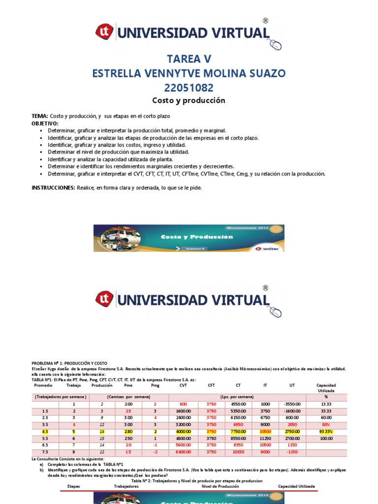 TAREA SEMANA 6 Estrella Vennytve Molina Suazo | PDF | Utilidad | Mercado (economía)
