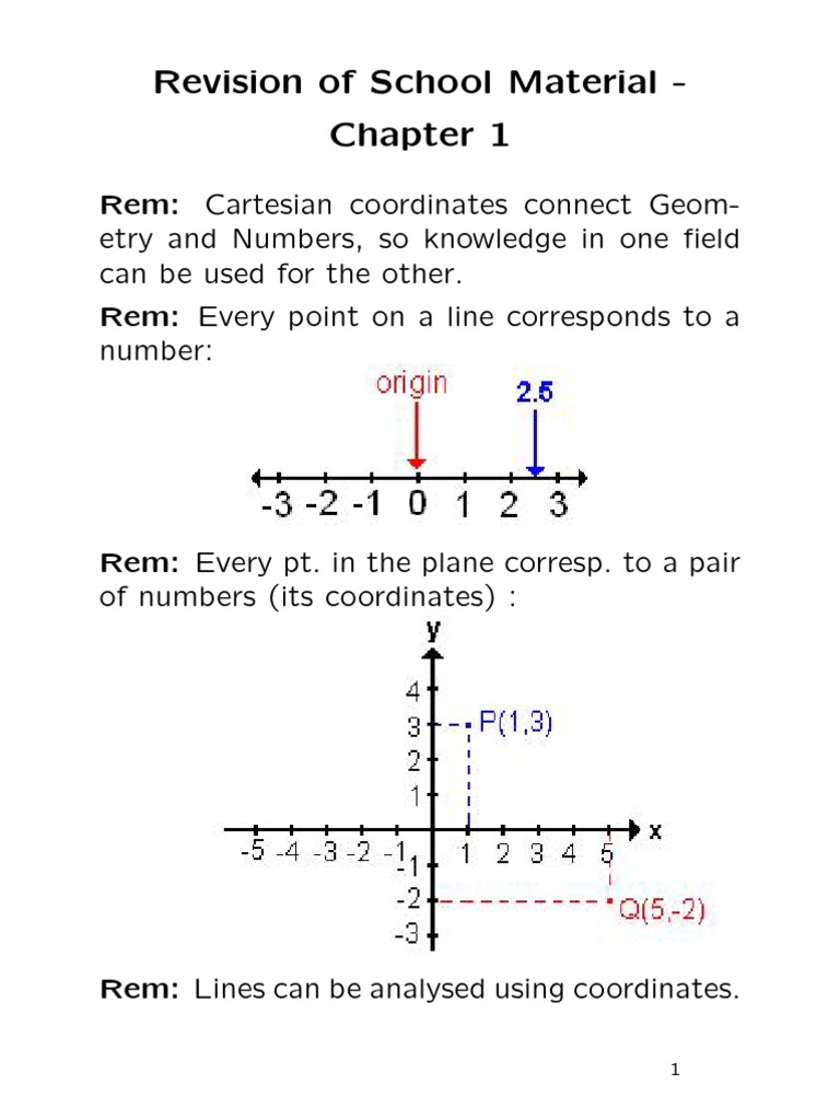Understanding Line Equations and Slopes | PDF | Demand Curve | Demand
