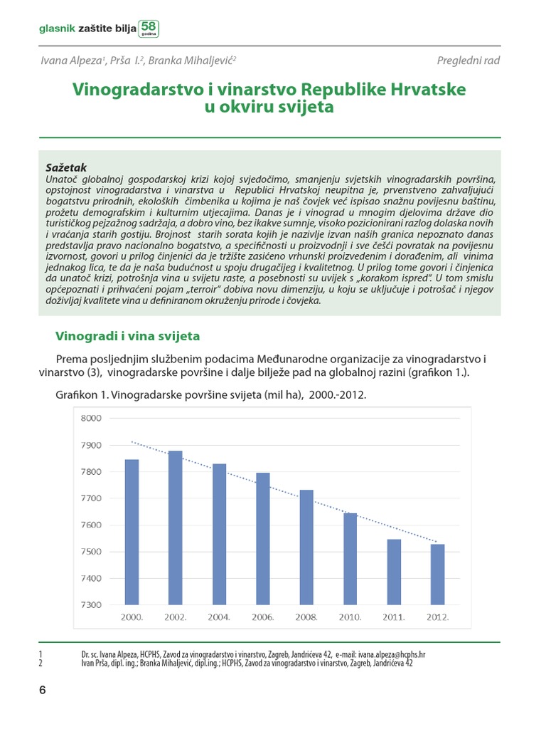 Vinogradarstvo I Vinarstvo Republike Hrvatske U Okviru Svijeta | PDF