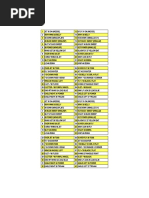 Navy Call List | PDF