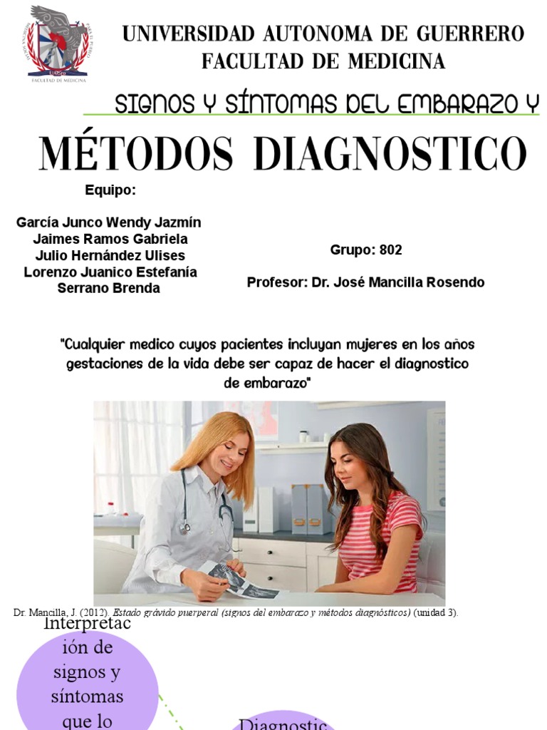 Ginecologia - Signos Del Embarazo y Metodos Diagnostico | PDF | El ...
