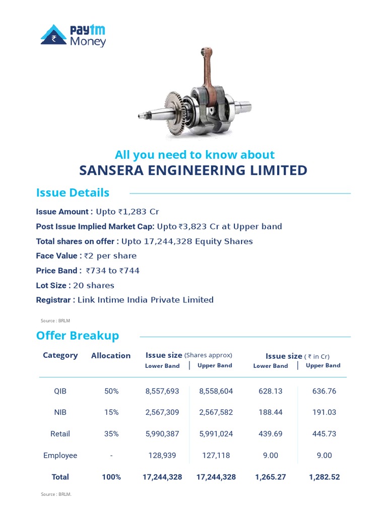 Sansera Engineering IPO Details | PDF | Stocks | Initial Public Offering