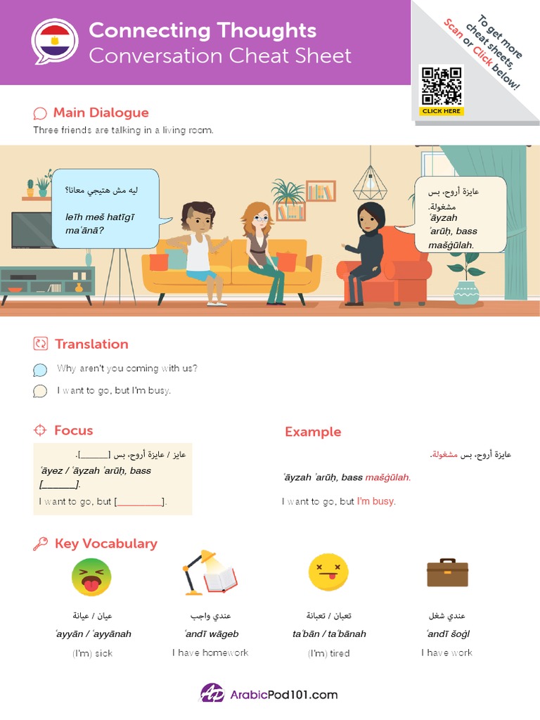 Connecting Thoughts Conversation Cheat Sheet: Main Dialogue | PDF ...