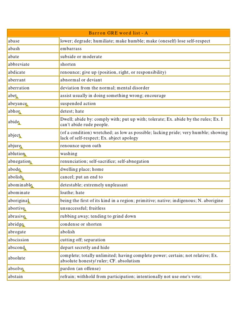 GRE Word List 3500 (PDFDrive) | PDF | Asceticism | Anesthesia