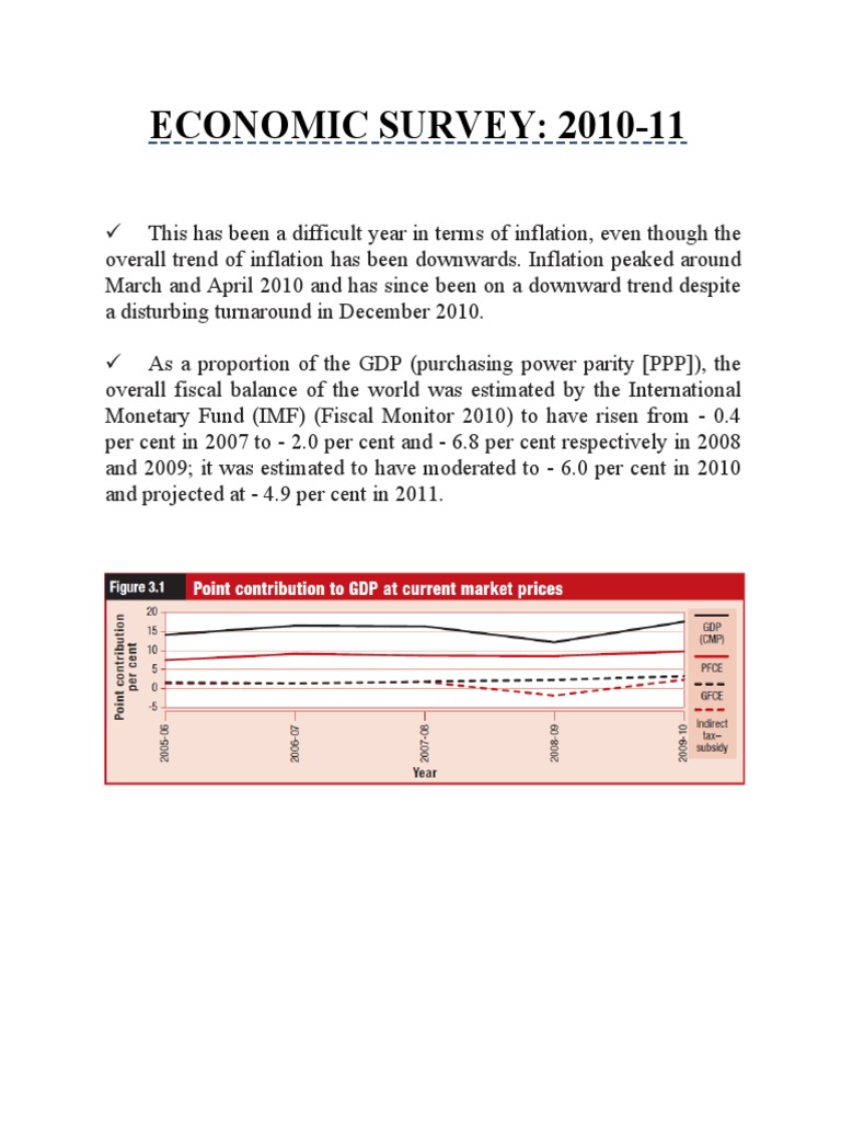 Economic Survey 2010-11 Overview | PDF | Taxes | Balance Of Payments