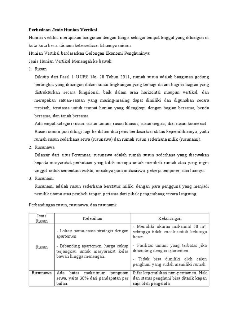 Pengertian Dan Jenis Hunian Vertikal | PDF