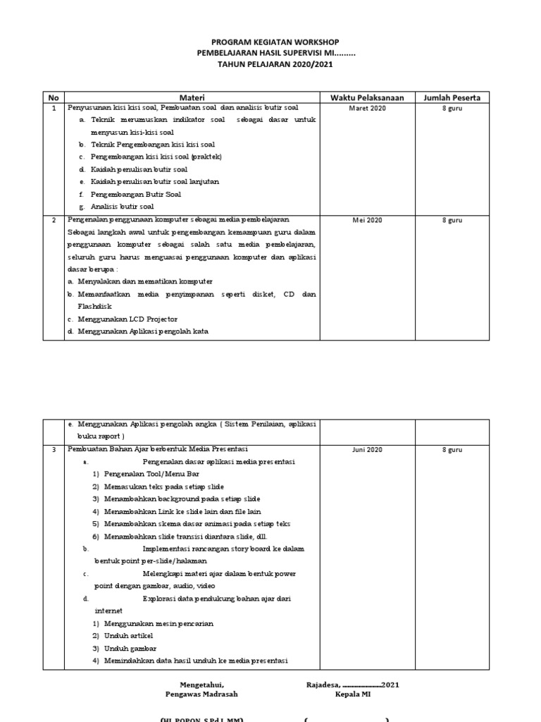 4.2.4.2 Program - Kegiatan - Workshop - Pembelajaran - H | PDF | Seni