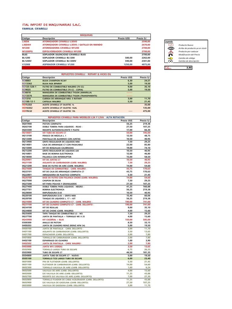 Lista de Precios Cifarelli C.SF | PDF | Partes de vehículo | Tecnología ...